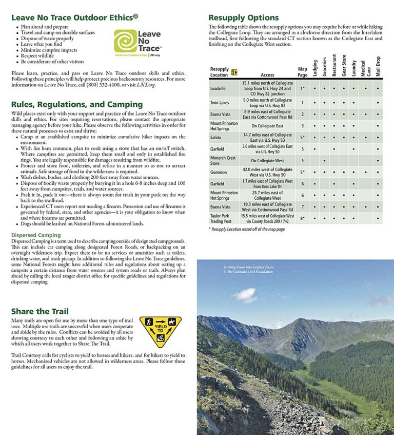 National Geographic Map Guide - Colorado Trail Collegiate Loop ...